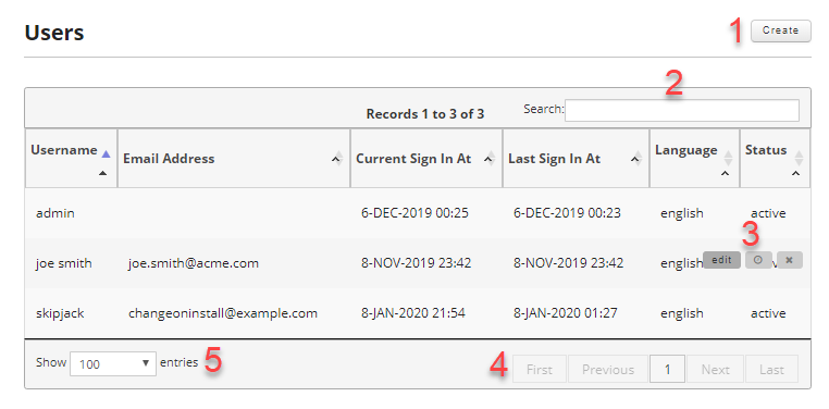 Common Controls – Skipjack Supply Chain