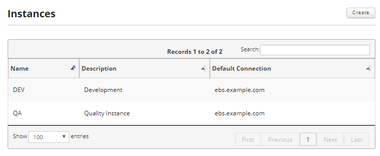 Instance Overview – Skipjack Supply Chain